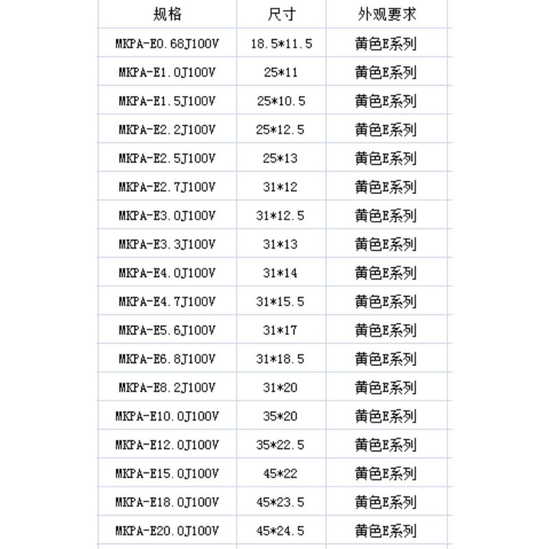 1 Piece Audiophiler Axial MKP Capacitor HIFI Audio Frequency Devider ...