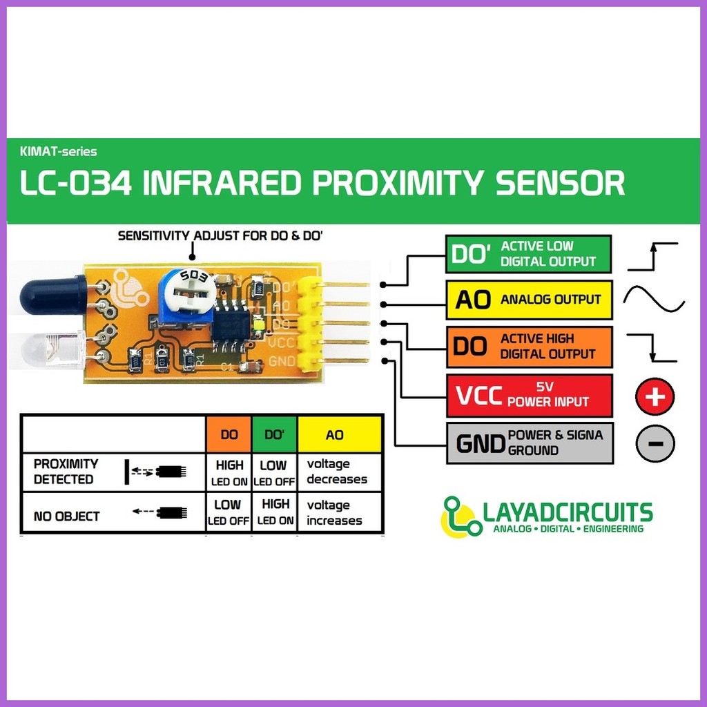 ♀ Infrared Kimat IR Sensor Module Proximity Line / black white sensing ...