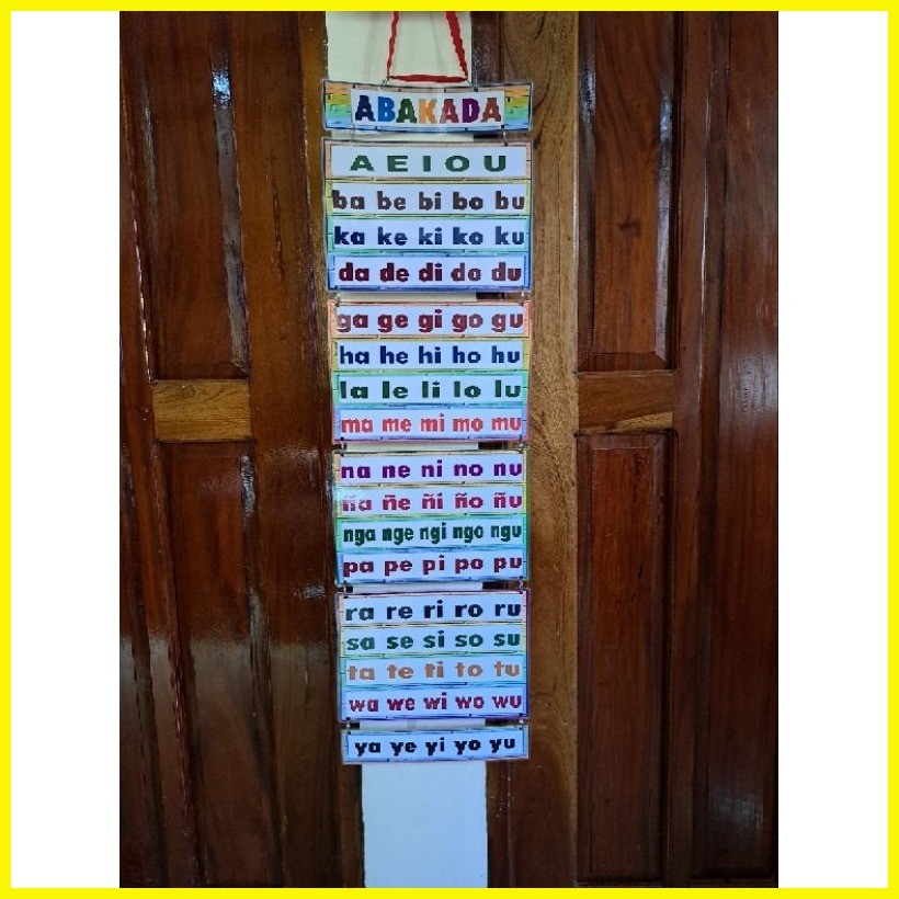 ⊕ ABAKADA READING CHARTS Classroom design abakada for kids(teacher pher ...