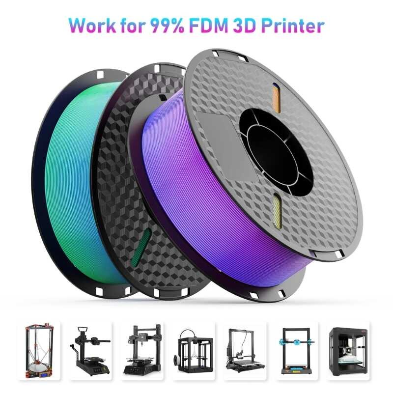 Multi 5 1000g Silk Filaments Perfect for Bambu Lab P1P X1 3D Printers ...