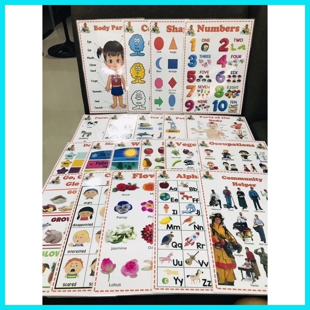 ᶫᵒᵛᵉᵧₒᵤ♥ A4 LAMINATED EDUCATIONAL Wall Chart for Kids ALPHABET ABC ...