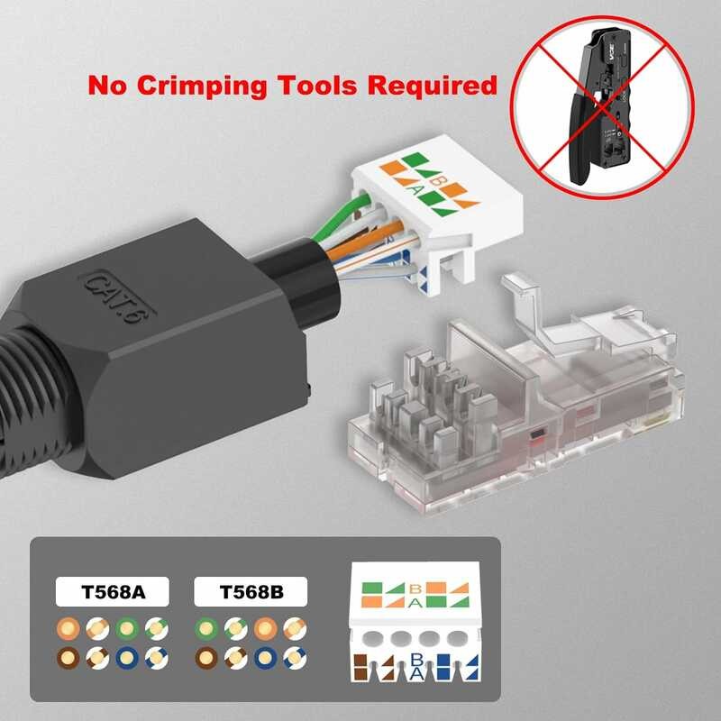 Tool-Free ZoeRax Connector, CAT6A CAT6 Field Termination RJ45 Tool Less Gold Plated Modular Plug ...