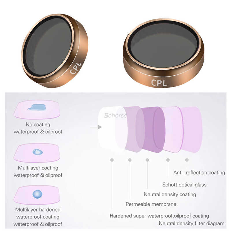 LY Para Sa DDPAI Dash Cam Mola N3 Gold Polarizing Glas CPL Filter ...