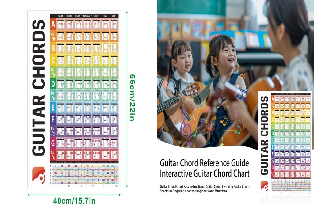 [NP] Color Coded Guitar Fretboard Diagram Easy Guitar Chord Chart for ...