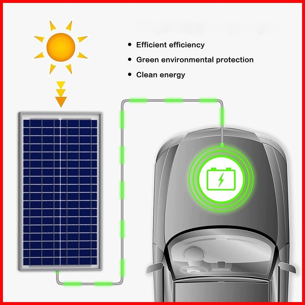 ∆ GOOD LIGHT PLUS 30W Solar Panel Mono 30 Watt 12 Volt Pv Solar Module ...