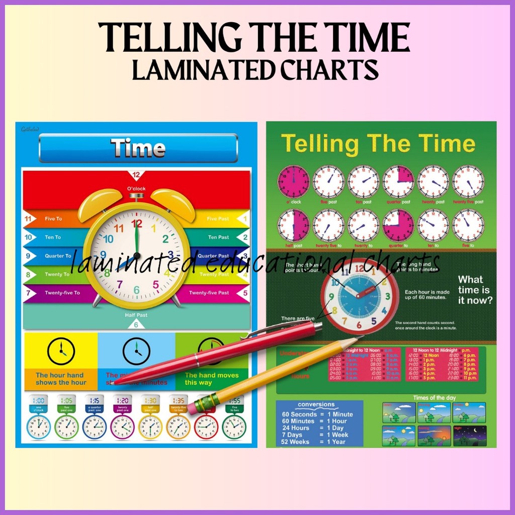 Laminated Poster / Chart, TELLING TIME Chart, A4 Size | Shopee Philippines