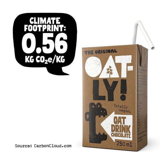 ⭐ Oatly Oat Milk 250ml Original or Chocolate Oat Drink from Sweden Vegan Healthy | Shopee ...