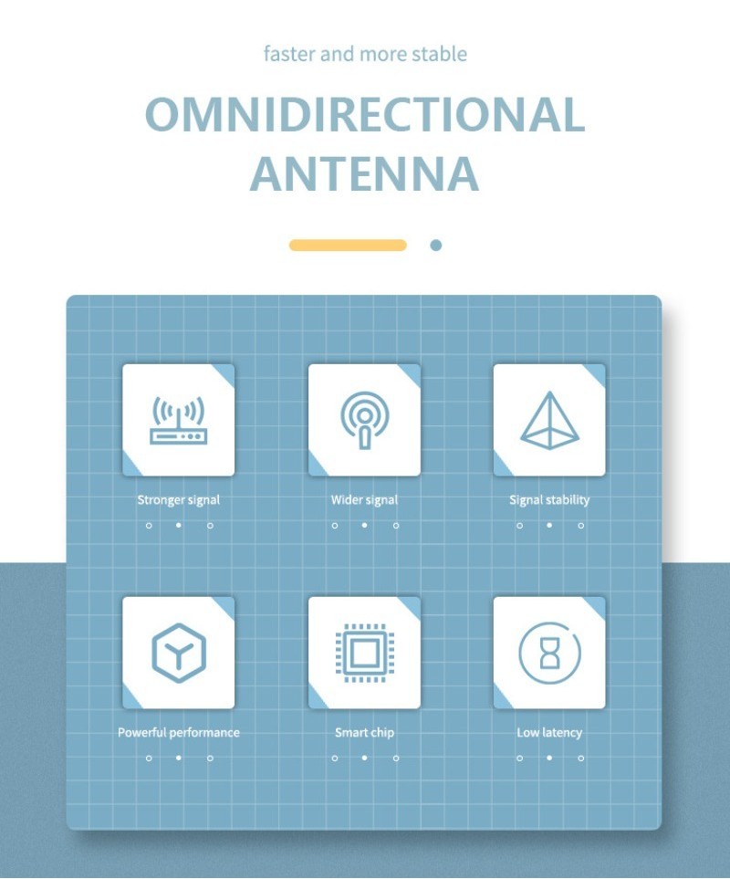 WiFi 6 Router With SIM Card Slot 300mbps OpenLine 4G LTE Router Home ...