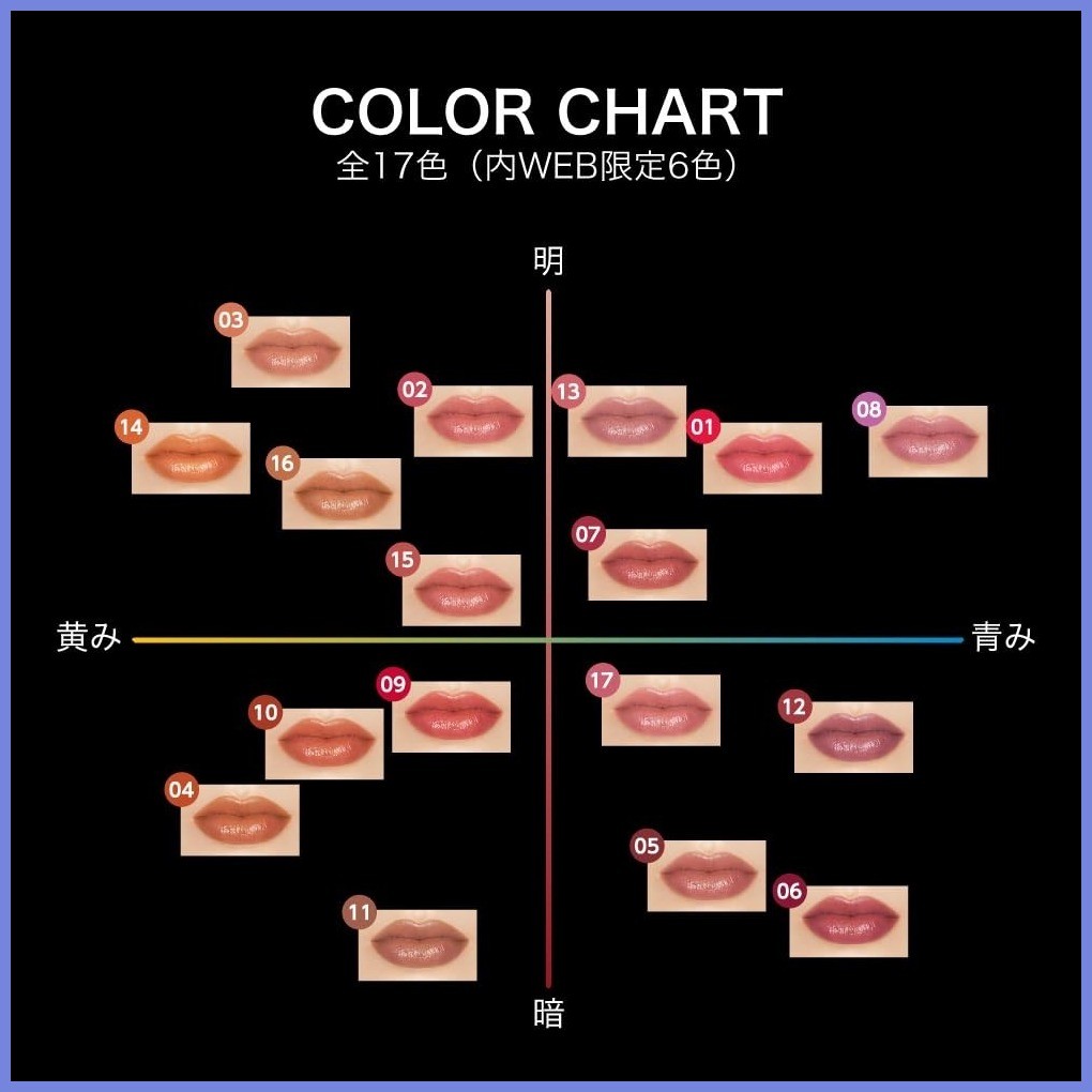 Kate Lip Monster Series Lipstick Vivid Colors Made In Japan | Shopee ...