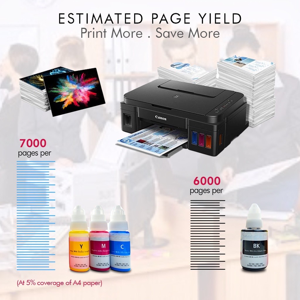 ⭐ Canon Ink Set GI-790 GI-890 Ink Refill Compatible for Canon IP2770 ...