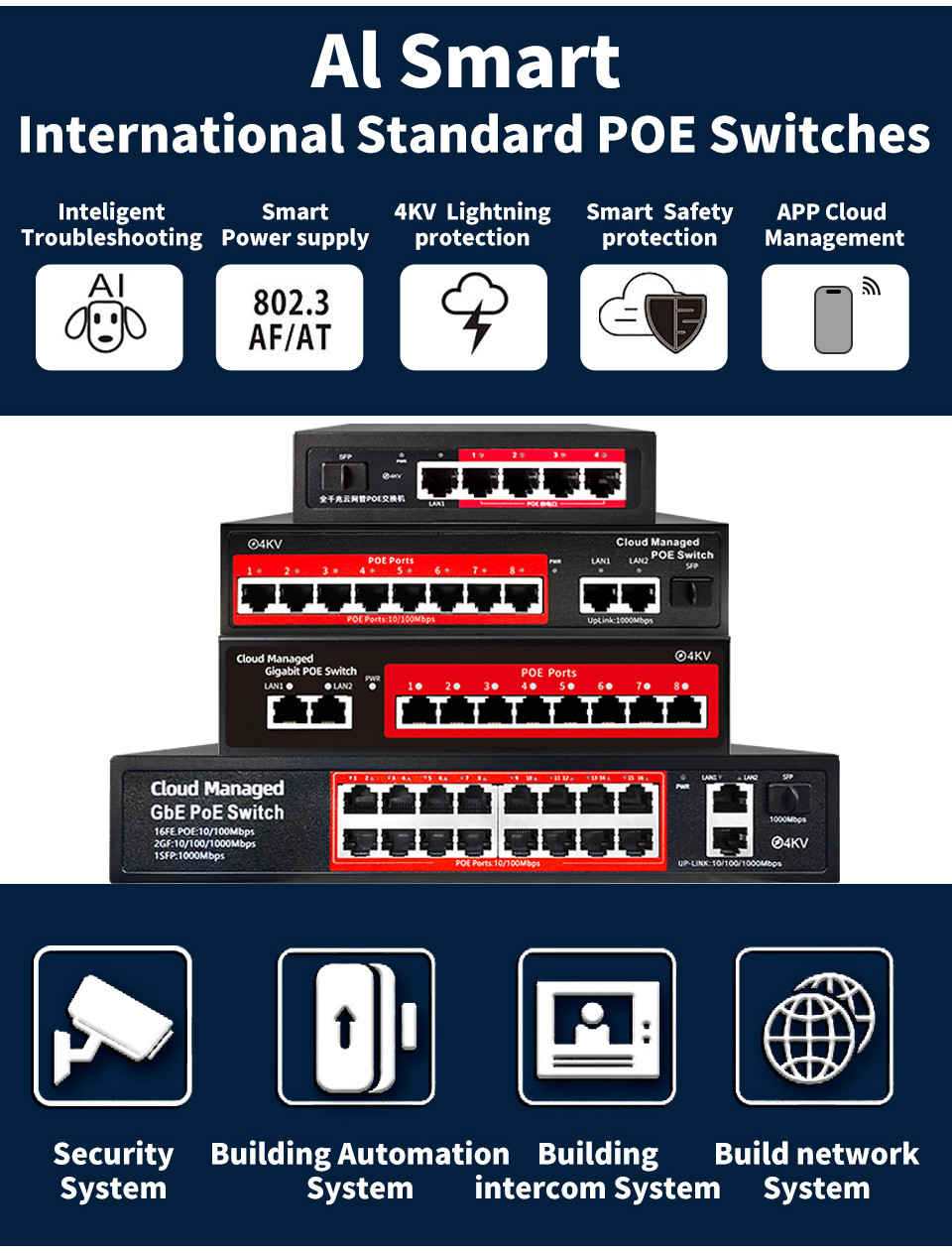Cloud-managed POE Switch 4/8/16 Port 48V Active POE Desktop 100 ...