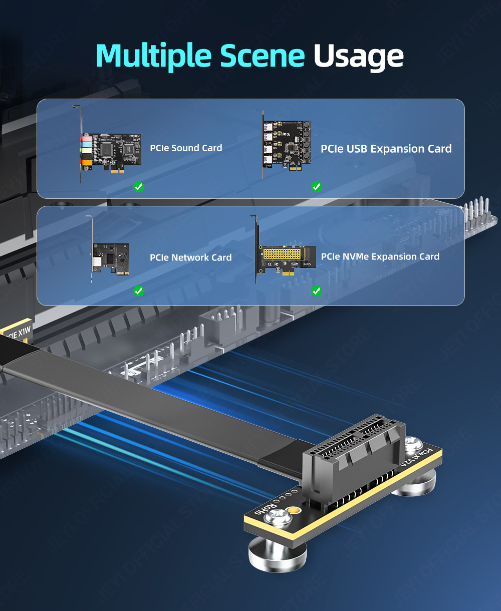 JEYI PCIe 3.0 X1 Magnetic Fixatiom Riser Cable 8Gbps - 90° Dual Angle 10cm(0.32ft)for PCIe WiFi ...