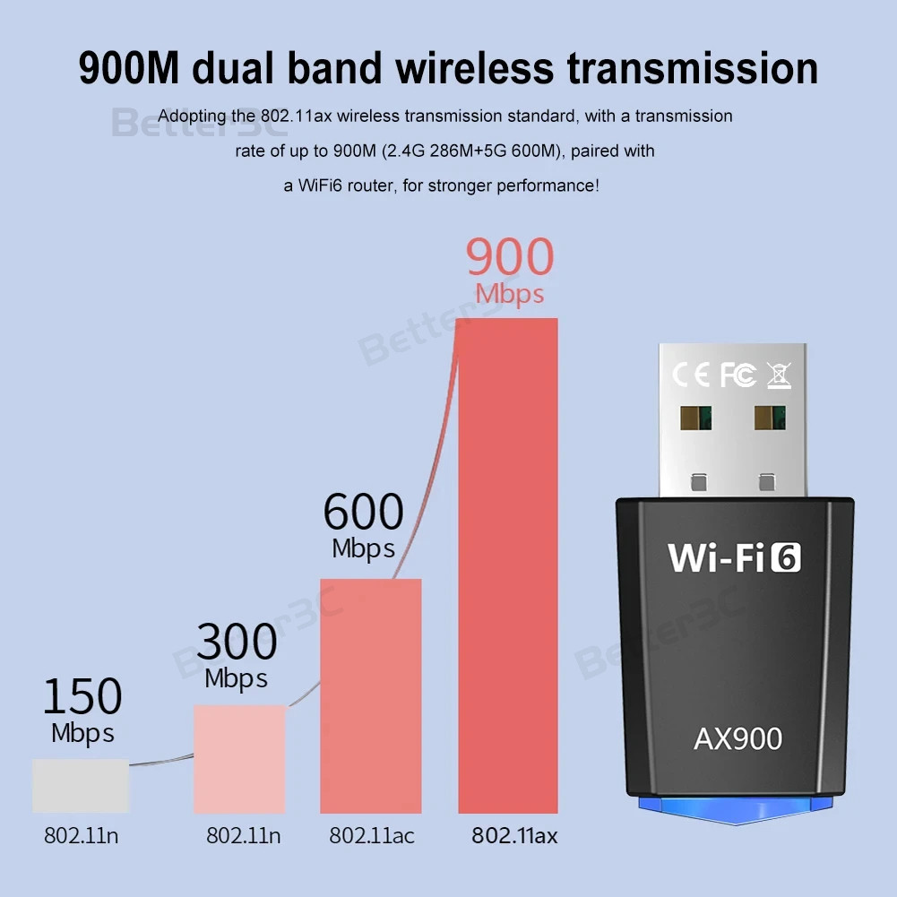 Mini Portable USB Wireless Network Card 900Mbps Dual Band WiFi 6 Dongle ...