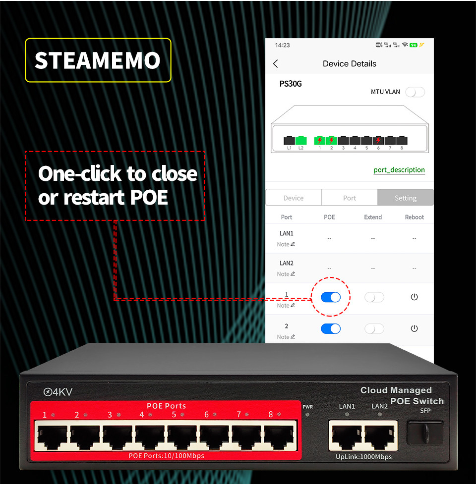 Cloud-managed POE Switch 4/8/16 Port 48V Active POE Desktop 100 ...
