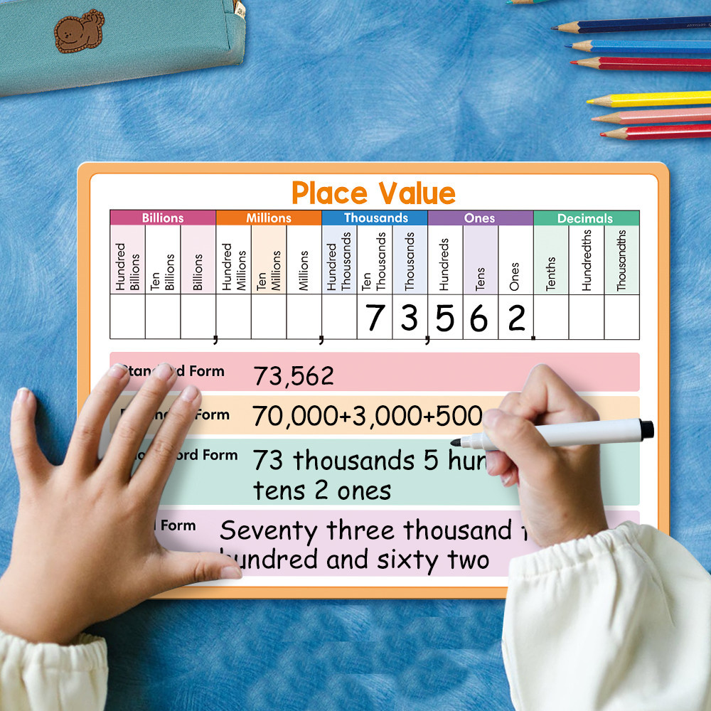 4 Pcs Addition & Subtraction Whiteboard Double Sided Mathematical ...