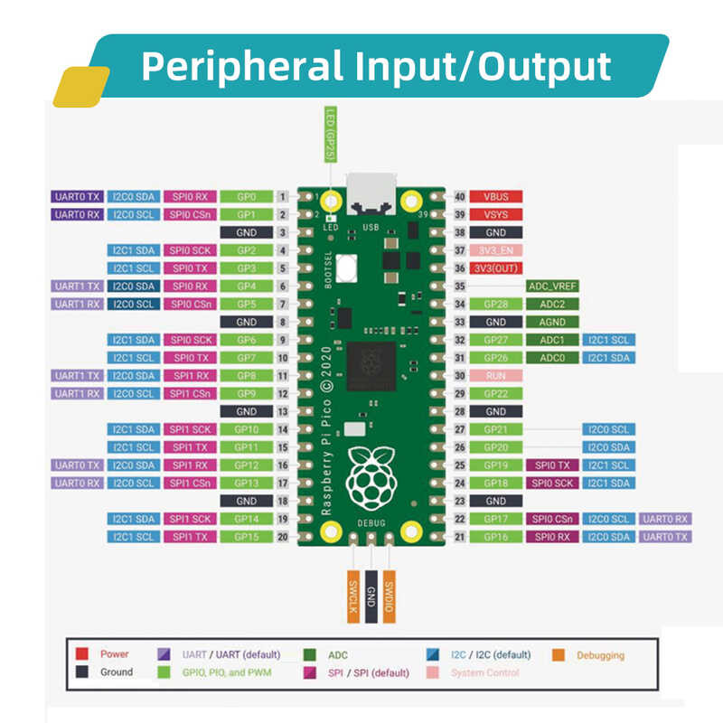 Starter KUONGSHUN Kit With Breadboard I2c 1602 LCD Display Module For ...