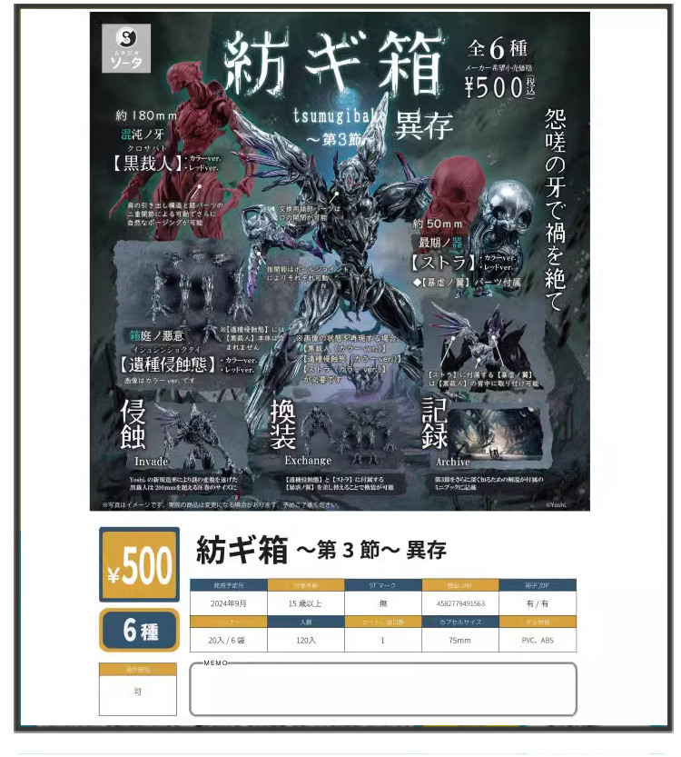 [BTF]Spot Japan SO-TA Capsule toy Spindle Box Spindle Man Section III ...