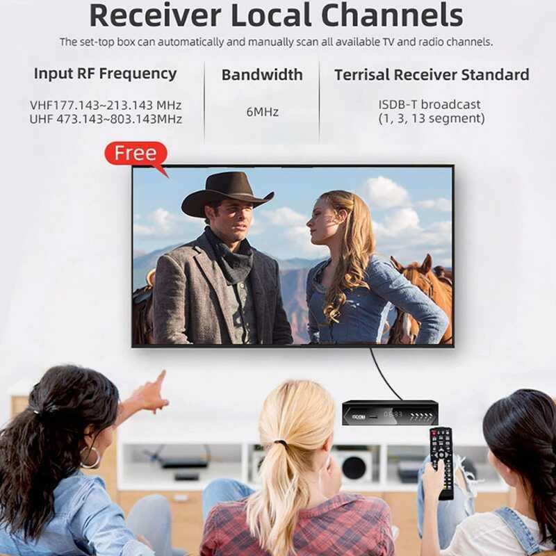 for ISDB-T Chile Digital TV Decoder 1080P HD Terrestrial Set Top Box ...