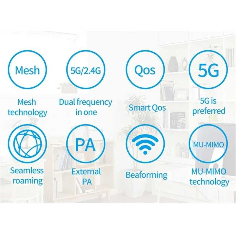 2.4G 1200Mbps 5.0Ghz Router Whole Home Mesh Wireless Wifi System Easy ...