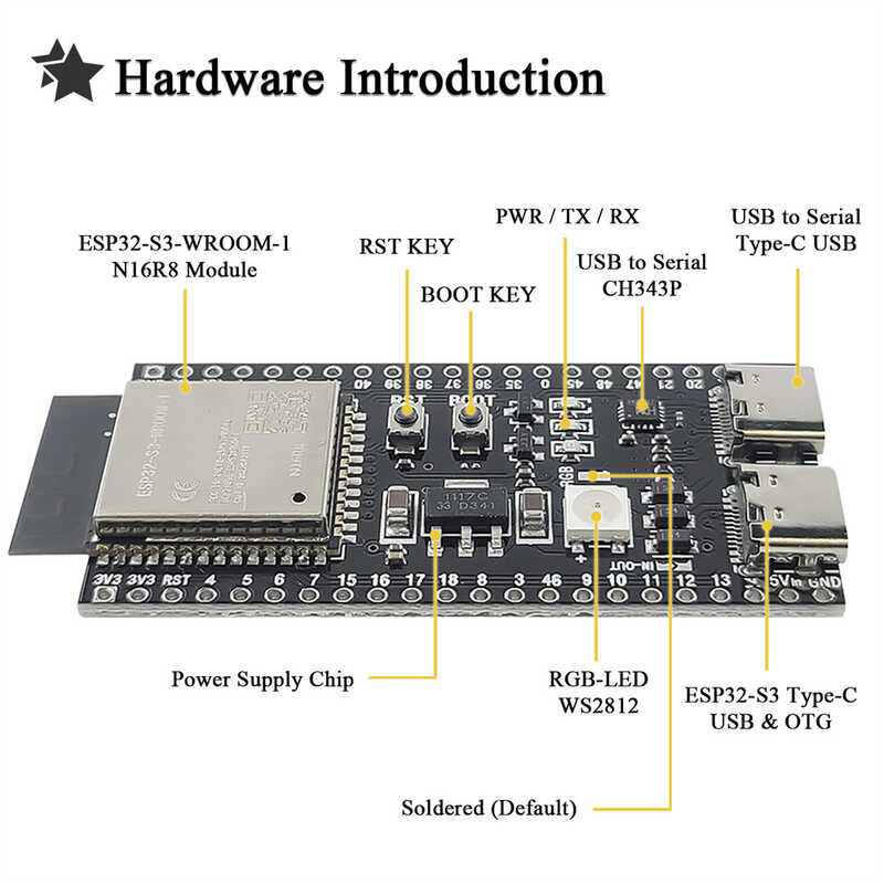 Development Esp32 S3 Board 24g Wifi Module For Arduino Esp Idf Esp32 5036