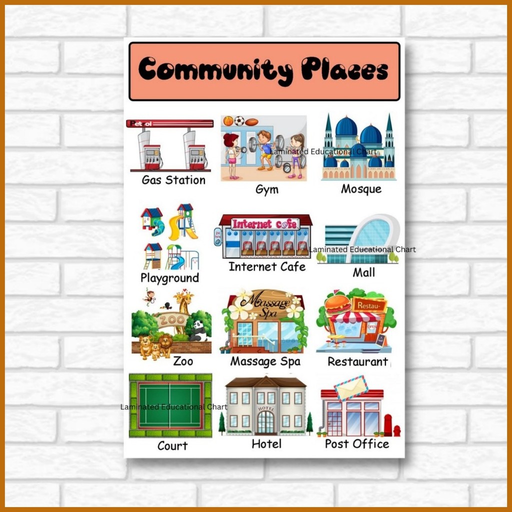 Laminated Places in Town, Community Places Charts for Kids, Learners ...