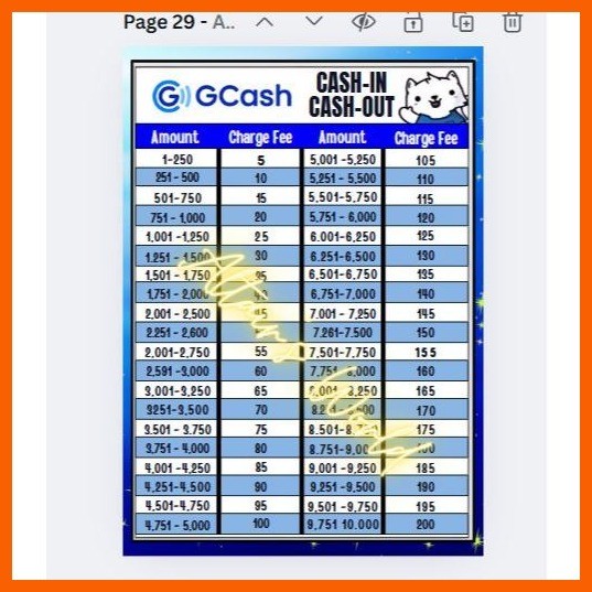 AW 2 in 1 SIGN MAYA PAYMAYA GCASH CASH IN CASH OUT SIGNAGE + LOAD NA ...