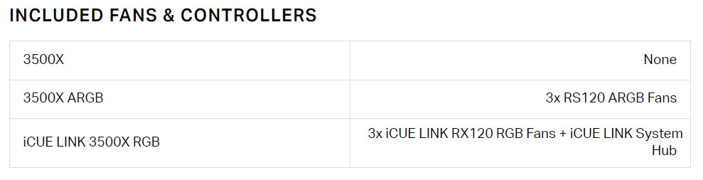 Corsair 3500X Series E-ATX Mid-Tower PC Case - Black/White | Shopee ...