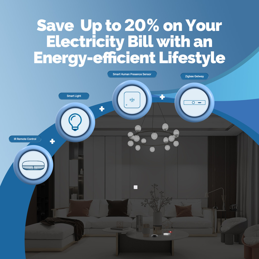 MOES Tuya ZigBee Smart Human Presence Sensor Motion Motionless ...