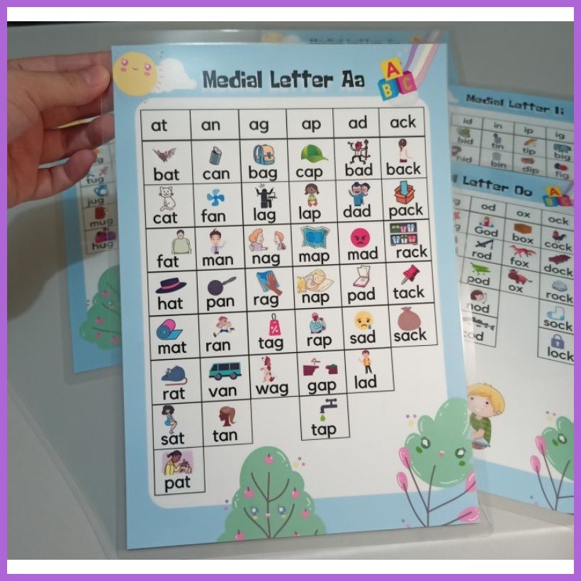 Bundle Charts First Step in Reading Medial Letters A,E,I,O,U laminated ...