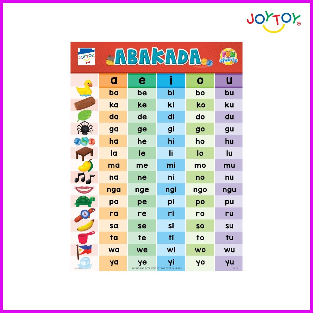 ↟ JOYTOY Alpabetong Filipino & Abakada Fun Charts | Shopee Philippines