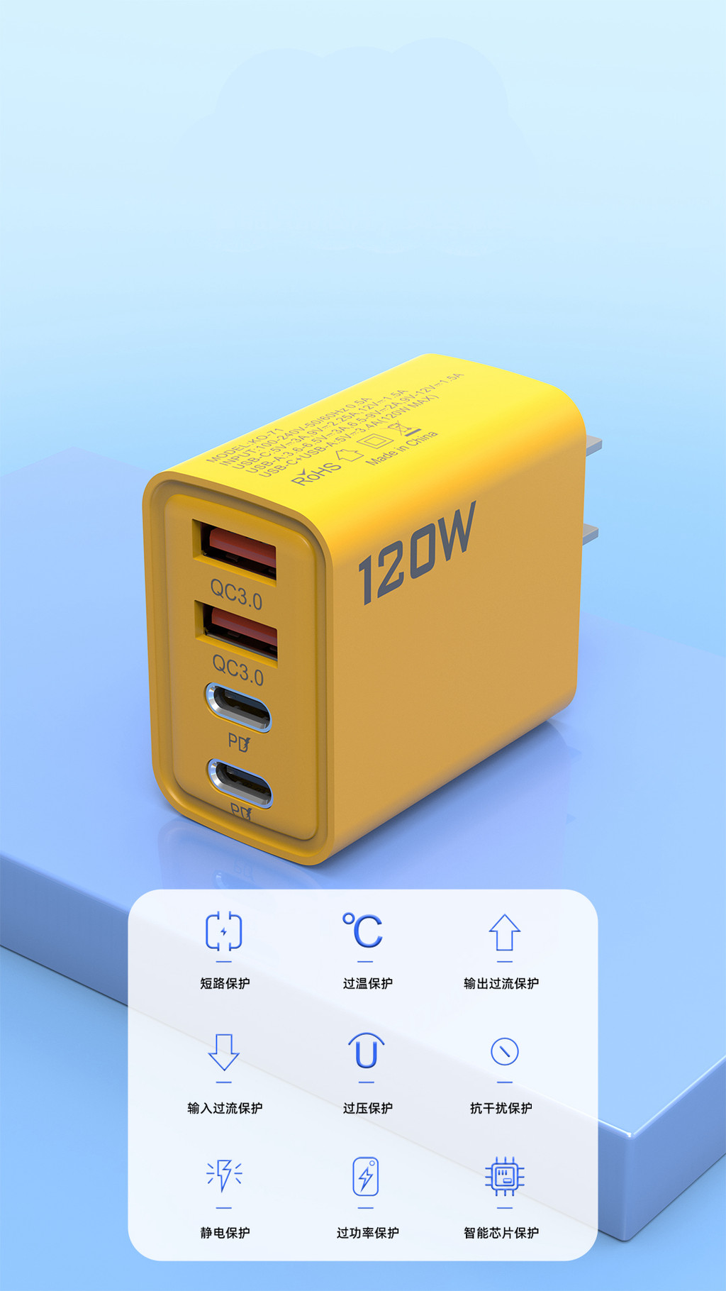 PD 120W USB C Chargers 2 PD Type C and 2 USB Port Super Fast Charging ...