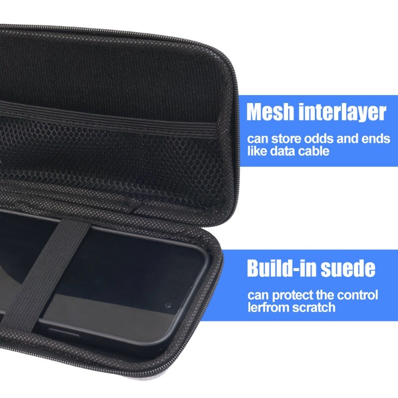 Storage Case & Tempered Glass Screen Protectors - For R36S Game Console ...