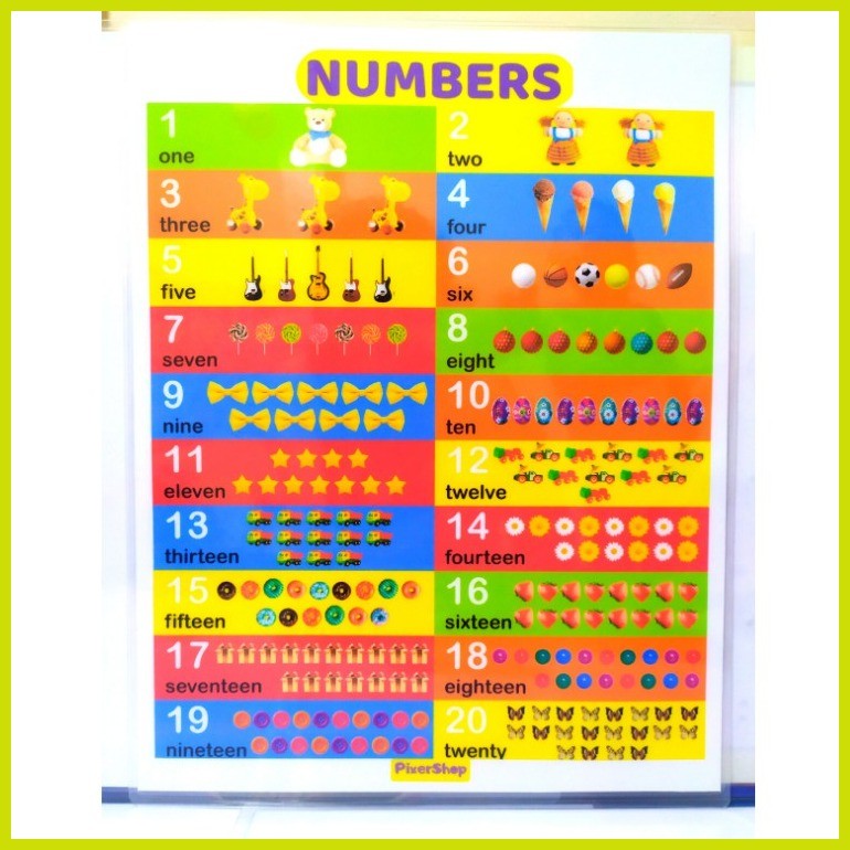 ☢ ∳ ∬ Laminated Numbers 1-20 Chart | Educational Poster | Short Bond ...