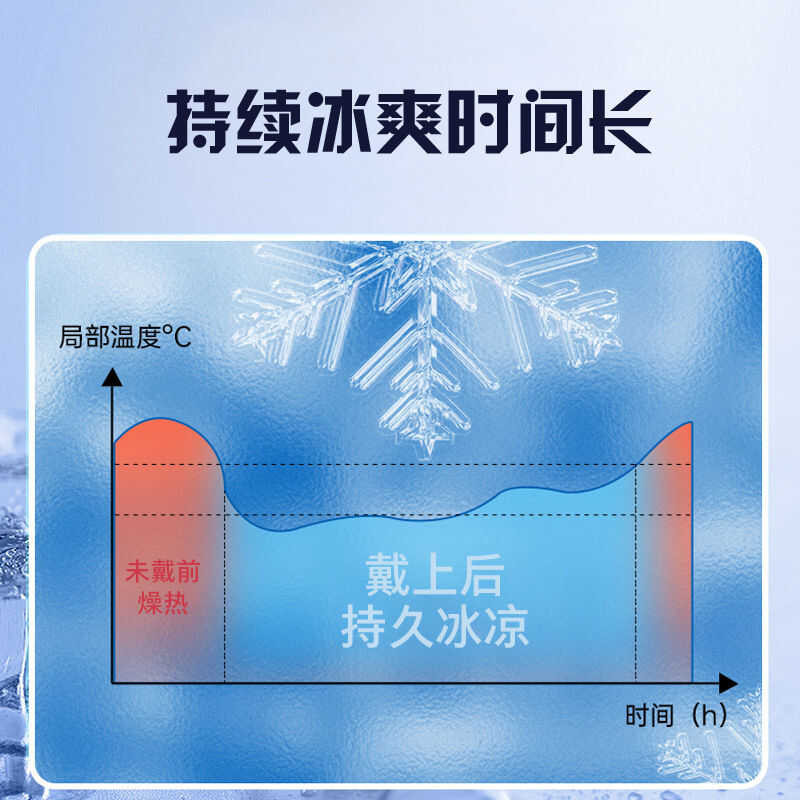 neck hanging Student ice ring, cooling ring, cooling ring, cooling neck ...