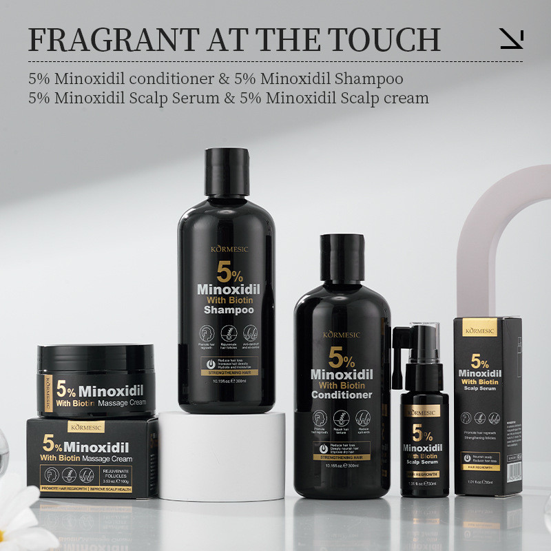 Minoxidil 5% Biotin Anti-Hair Loss Shampoo Set (Shampoo + Conditioner ...