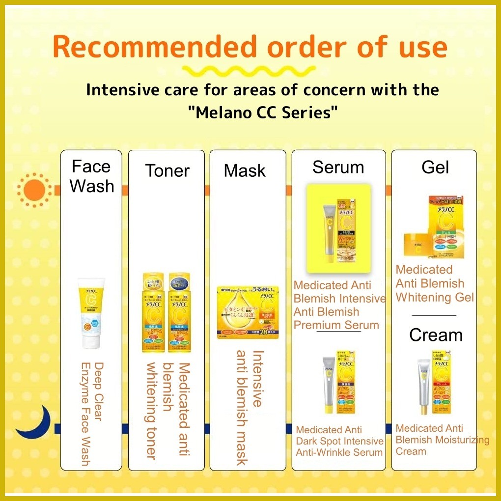 Rohto Melano CC Brightening Lotion 170 mL / Toner / Medicated Whitening Lotion / freckles / d ...