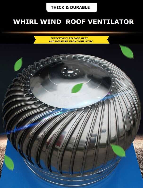 Ventilator 400Mm-600Mm Multipurpose Automatic Exhaust Fan Stainless ...