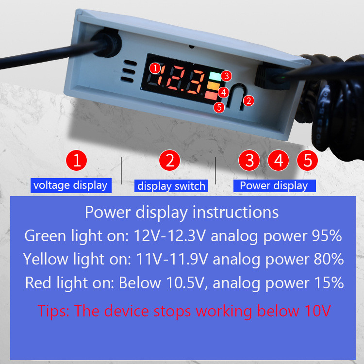 aesop# 12V Mini UPS for PLDT, Converge, Smart, SKY and Globe Router ...