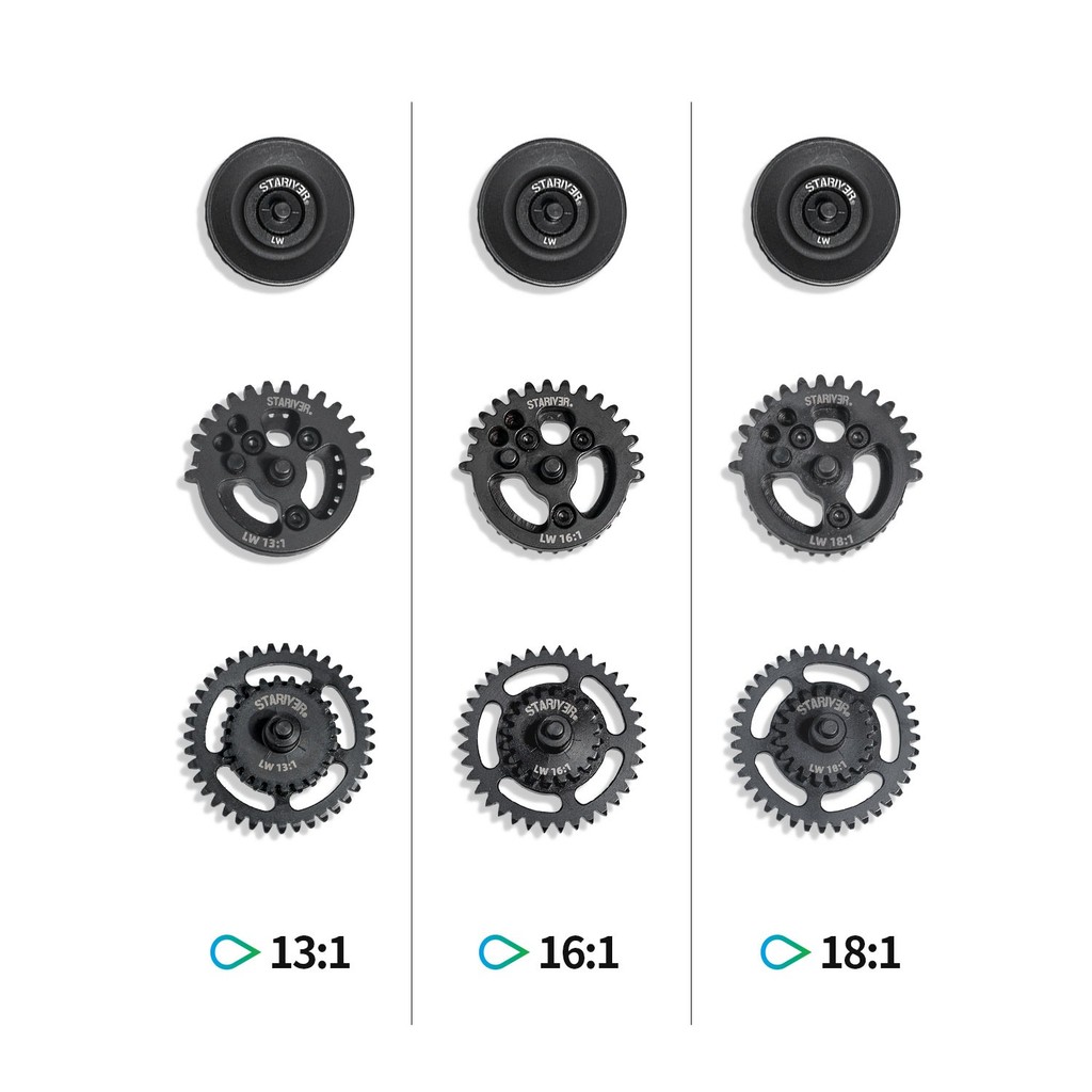 STARIVER Black card lightweight steel cutting tooth C45 hardened ...