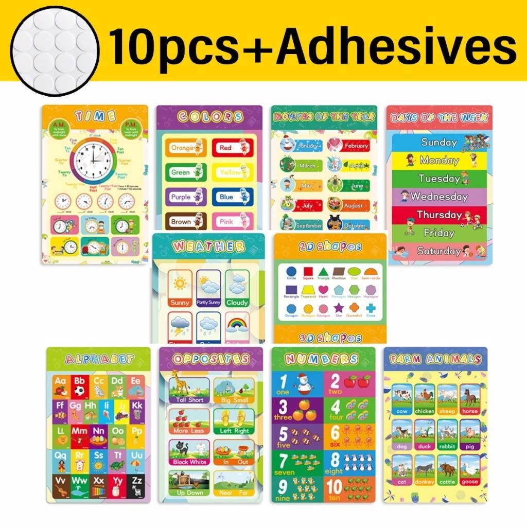 10 Pcs Chart For Kid Educational Set English Alphabet Early Education Chart Enlightenment Poster ...