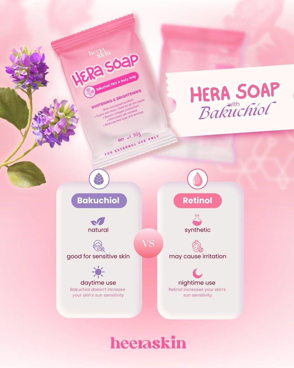Hera Soap 80g by HEERA SKIN 5 pcs - 1 pack - Whitening Skincare Body Wash | Shopee Philippines