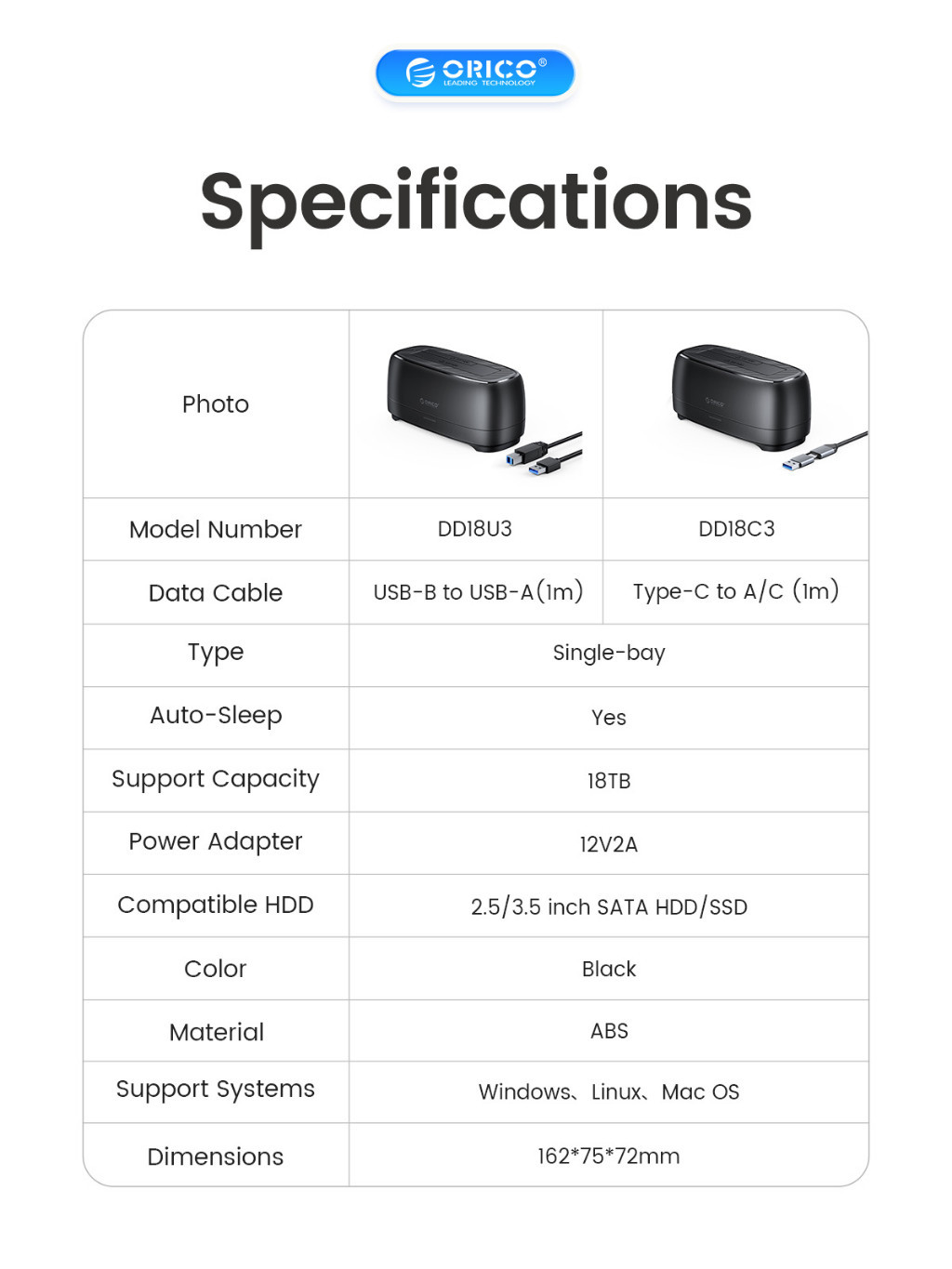 ORICO Dual Bay HDD Docking Station SATA to USB Offline Clone Adapter ...