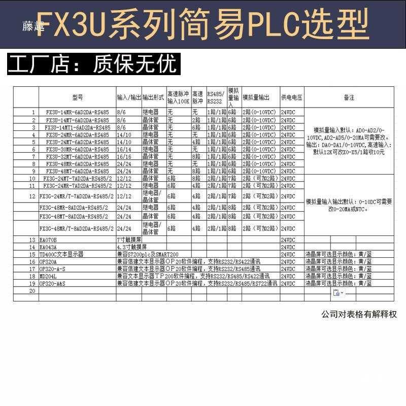 Plc Industrial Control Board Automation Domestic Simple Fx3u 24mr Programmable Controller Relay