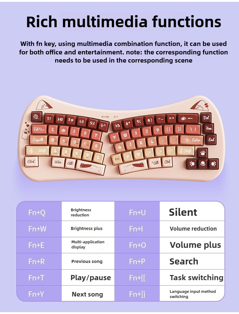 BOW K666 68% Alice Keyboard 3mode Wireless BT/2.4G Wired Ergonomics ...