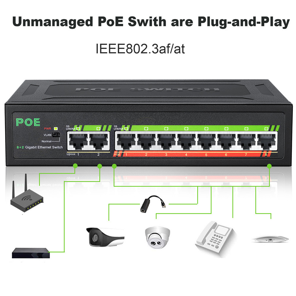 Gigabit Switch 8 Port 10/100/1000Mbps POE Switch 2 Port 1000Mbps Uplink ...