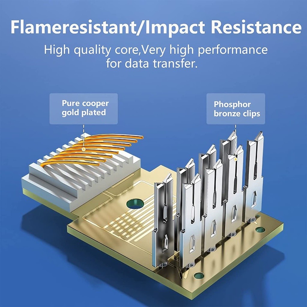 ZoeRax 10PCS Cat6 RJ45 Tool-Less Keystone Jack, No Punch Down Ethernet ...