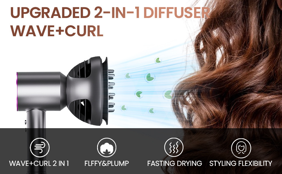 Upgrated Diffuser Nozzle 2 in 1 for Dyson Supersonic Hair Dryer, Wave ...