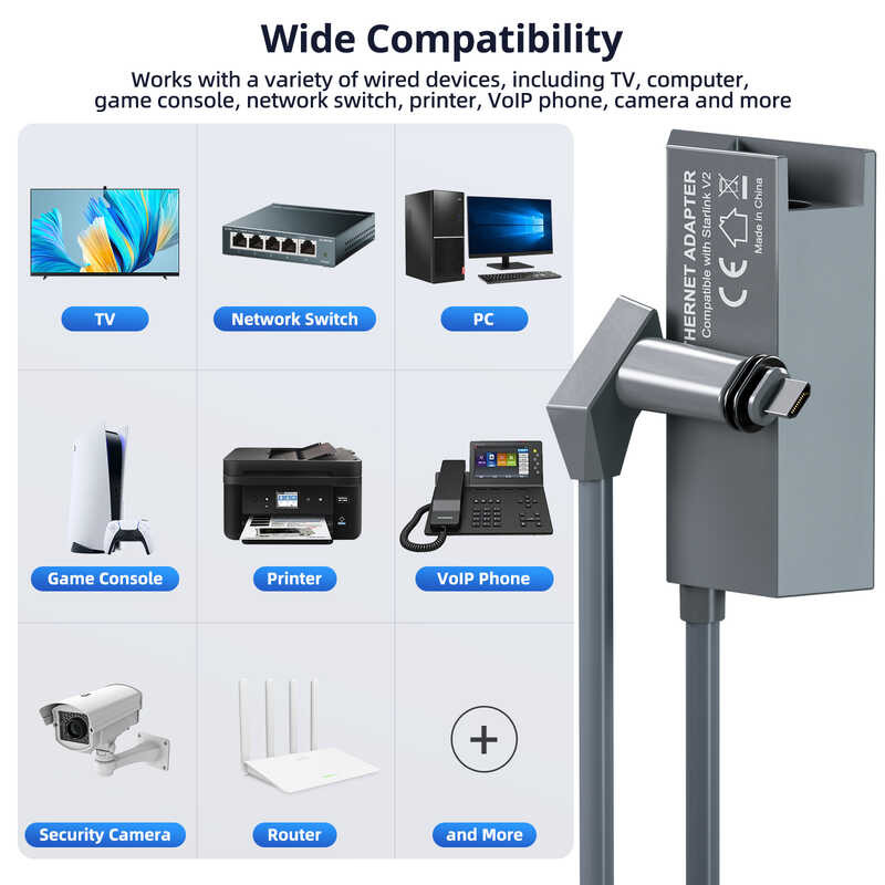 Ethernet Adapter Rectangle Dish Antenna USB Powere Kit for Stark V2 ...