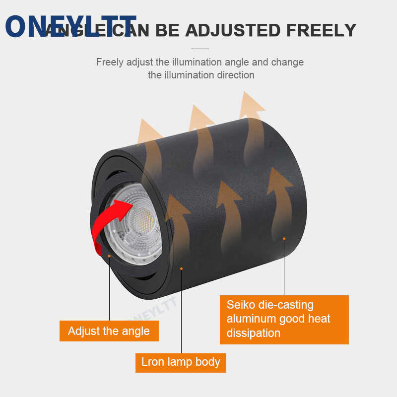 Gu10 Spotlight Fitting Round LED Surface Mounted Ceig Spot Light GU 10 ...