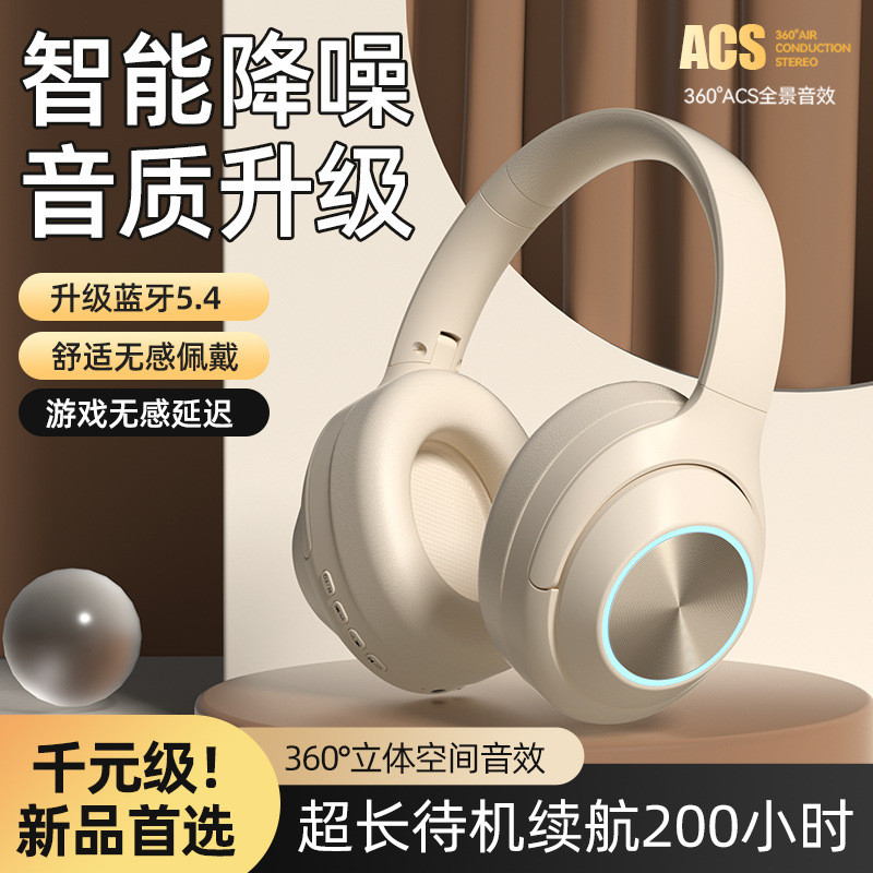 Specially Available For All-inclusive Ear Luminous Head-mounted ...